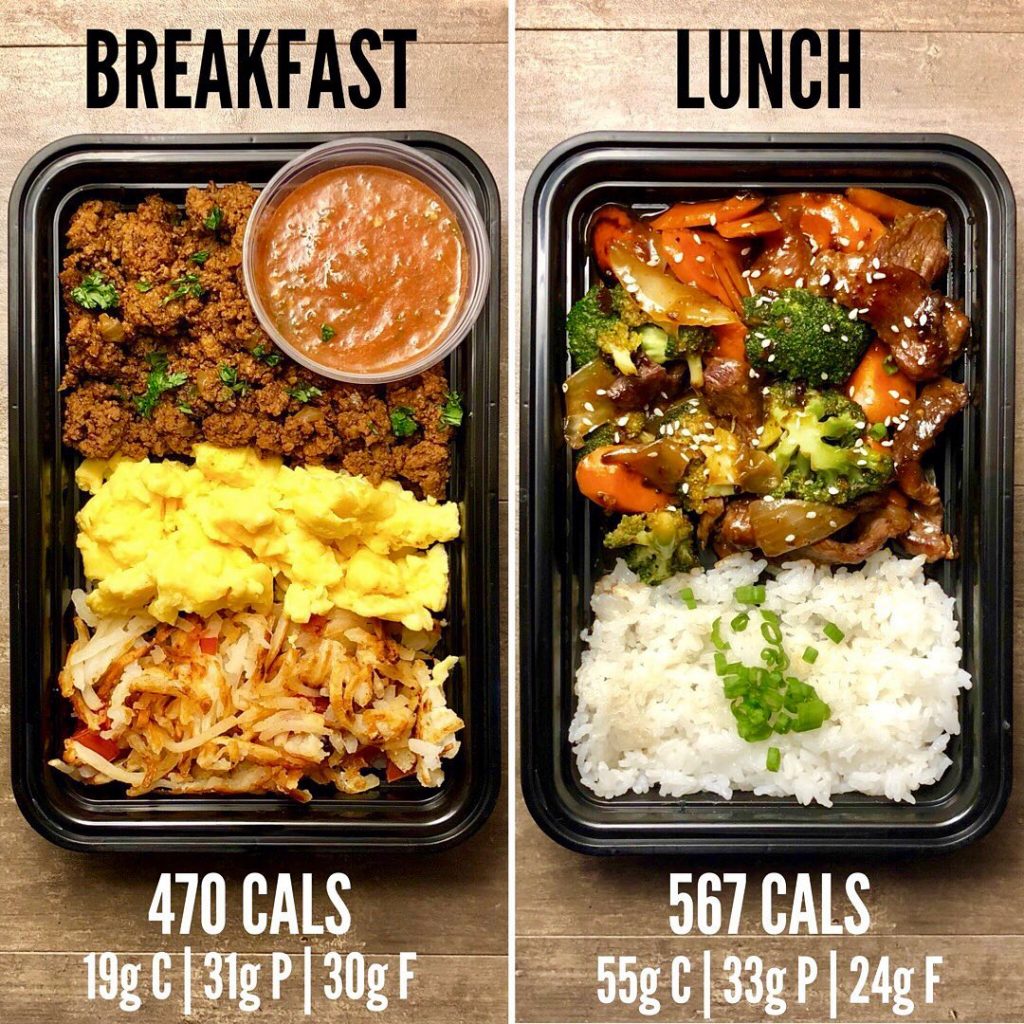 Breakfast Taco Bowls with Salsa Roja from The Meal Prep Manual - 2nd ...